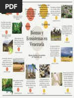 Biomas de Venezuela Mapa | PDF