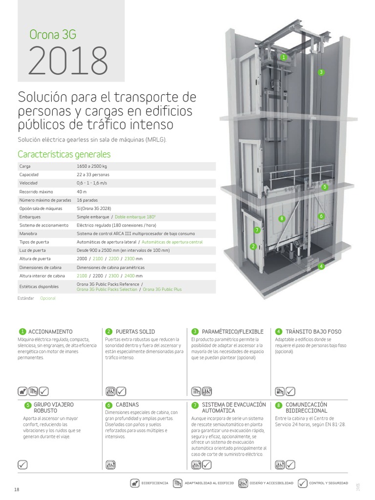 Orona 3G 2018 ES | PDF | Ascensor | Transporte