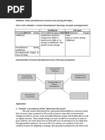Basic Concepts of Human Development | PDF | Developmental Psychology ...