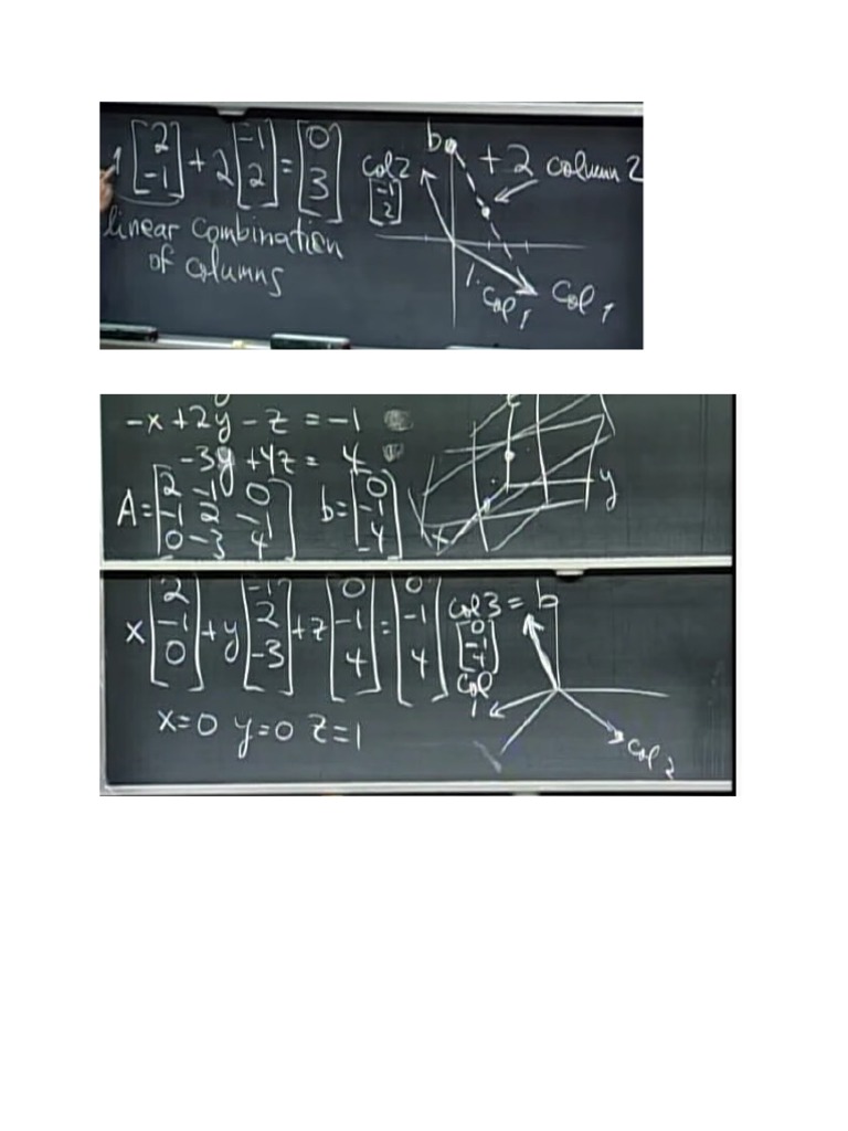 Linear Algebra Gilbert Strang Lec | PDF