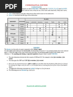 Accents of English Handout 1 | PDF | Phonetics | Languages