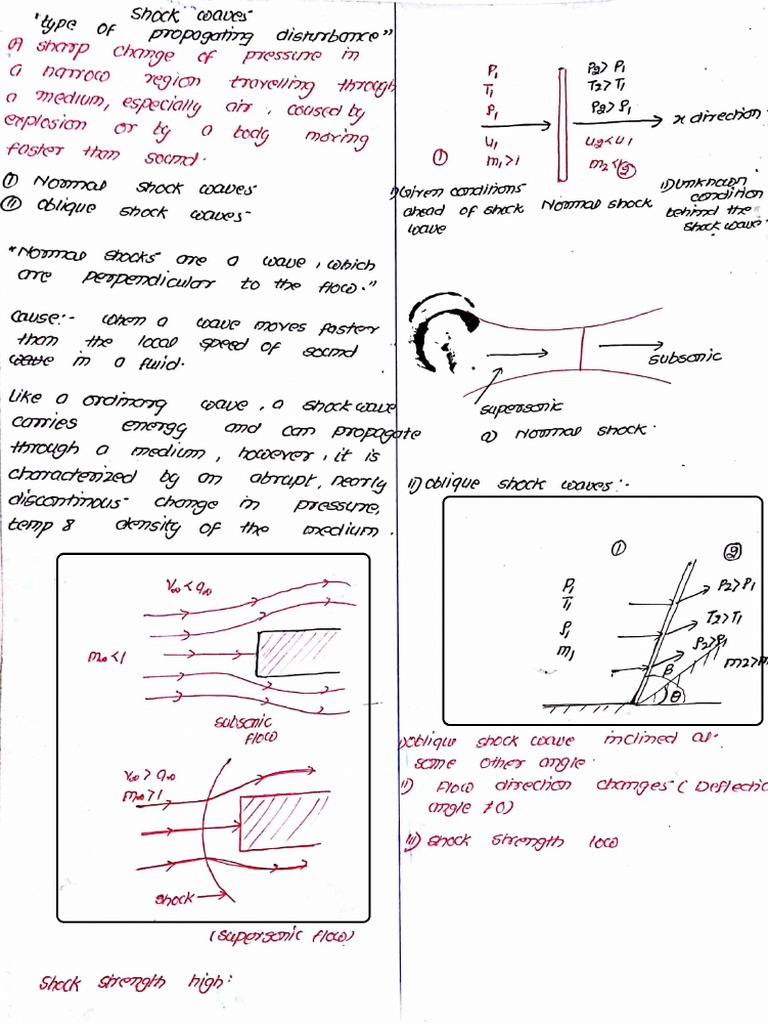 Aerodynamics Ii Handwritten Notes Unit I Chapter 2 Pdf