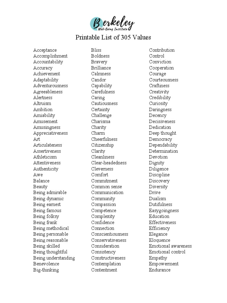 Printable List of 305 Values | PDF | Courage | Philosophical Theories