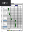 Apqp Timing Chart-Macro Plan: Activity | PDF | Specification (Technical ...