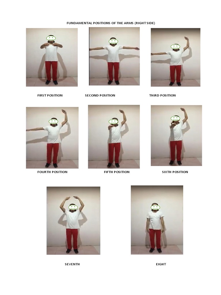 Fundamental Positions of The Arms | PDF