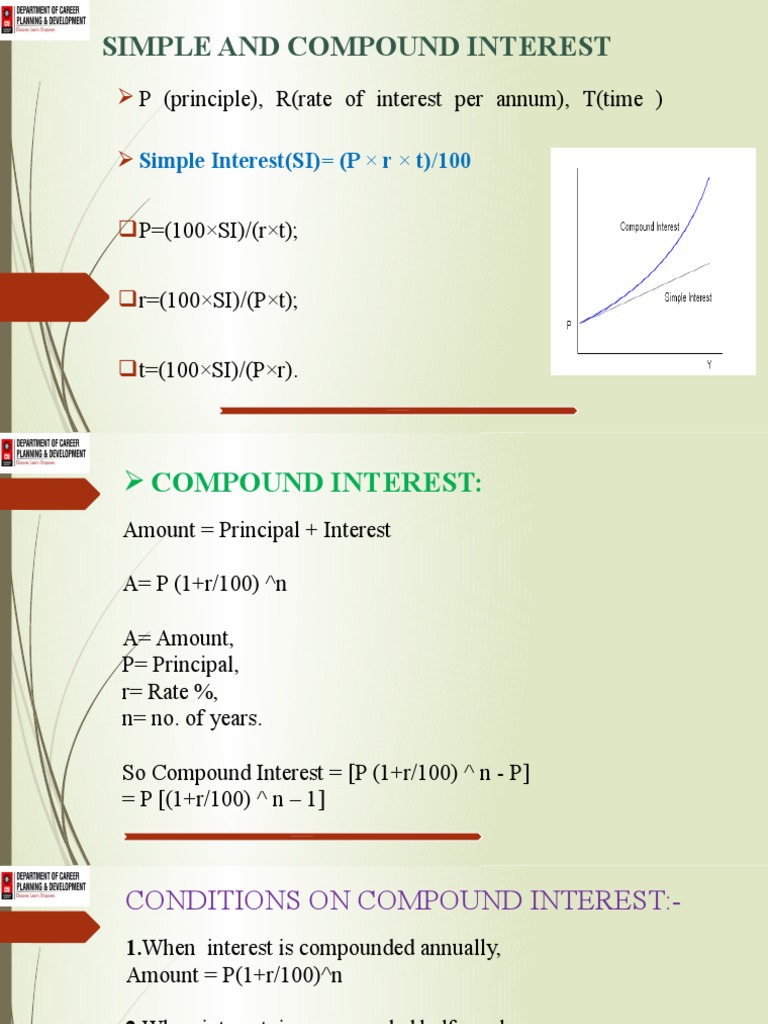 Simple and Compound Interest: P (Principle), R (Rate of Interest Per ...
