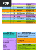Ati - Comprehensive Physical Assessment of An Adult - Comprehensive ...