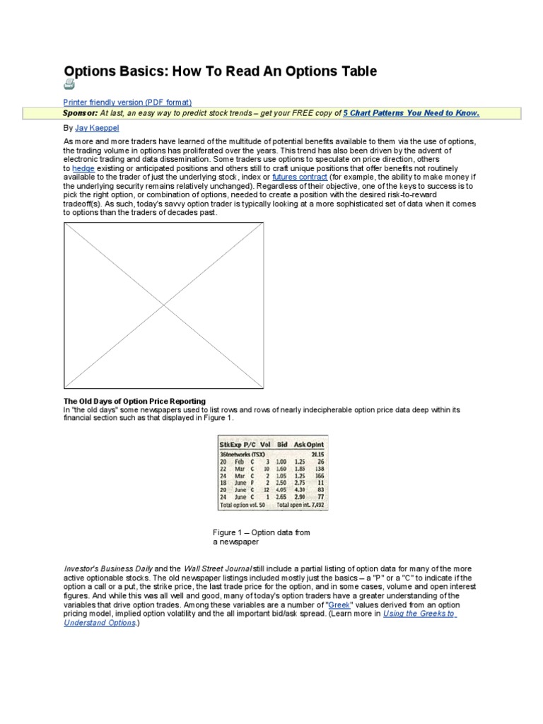 Options Basics: How To Read An Options Table: Printer Friendly Version ...