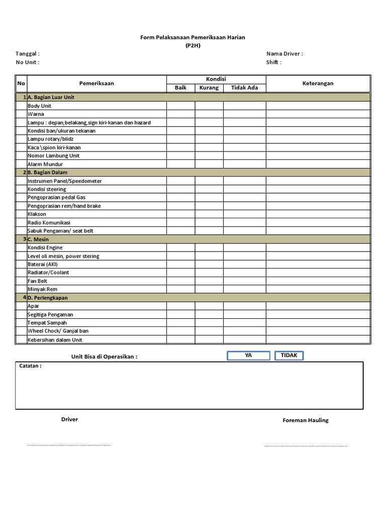 Tanggal: Nama Driver: No Unit: Shift:: Form Pelaksanaan Pemeriksaan Harian (P2H) | PDF