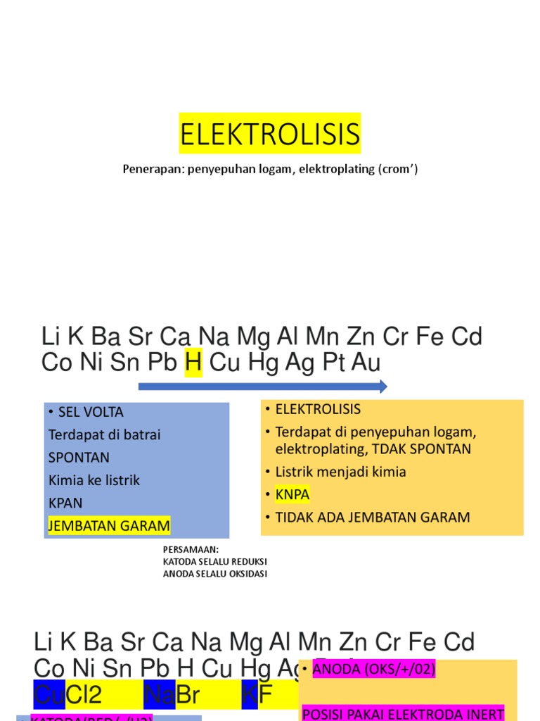 Elektrolisis | PDF