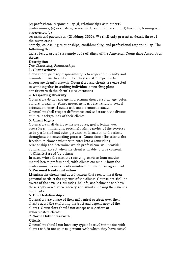 Areas Description 1. Client Welfare: The Counseling Relationships | PDF ...