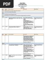 Grade 5 Weekly Lesson Plan | PDF | Learning | Cognition