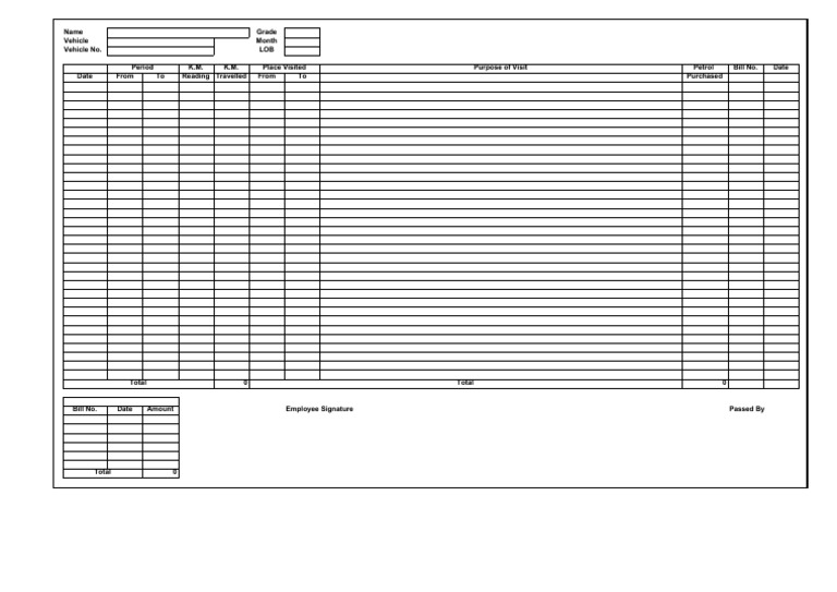 Petrol Exp Claim Format | PDF