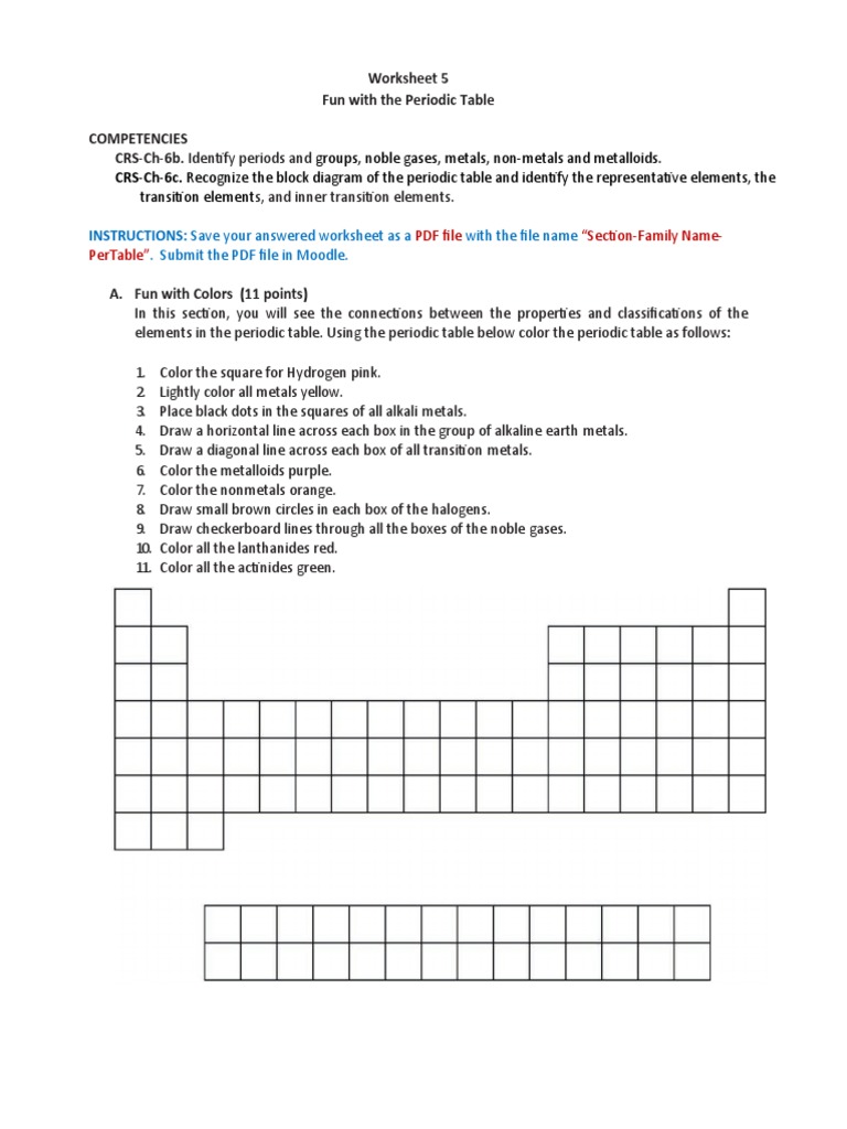 Periodic Table Of Elements Metals Nonmetals Metalloids Printable