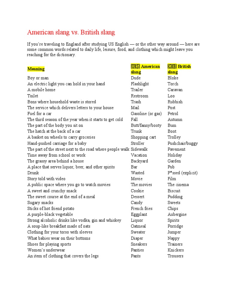 American vs British Slang Guide | PDF | Foods | Food And Drink