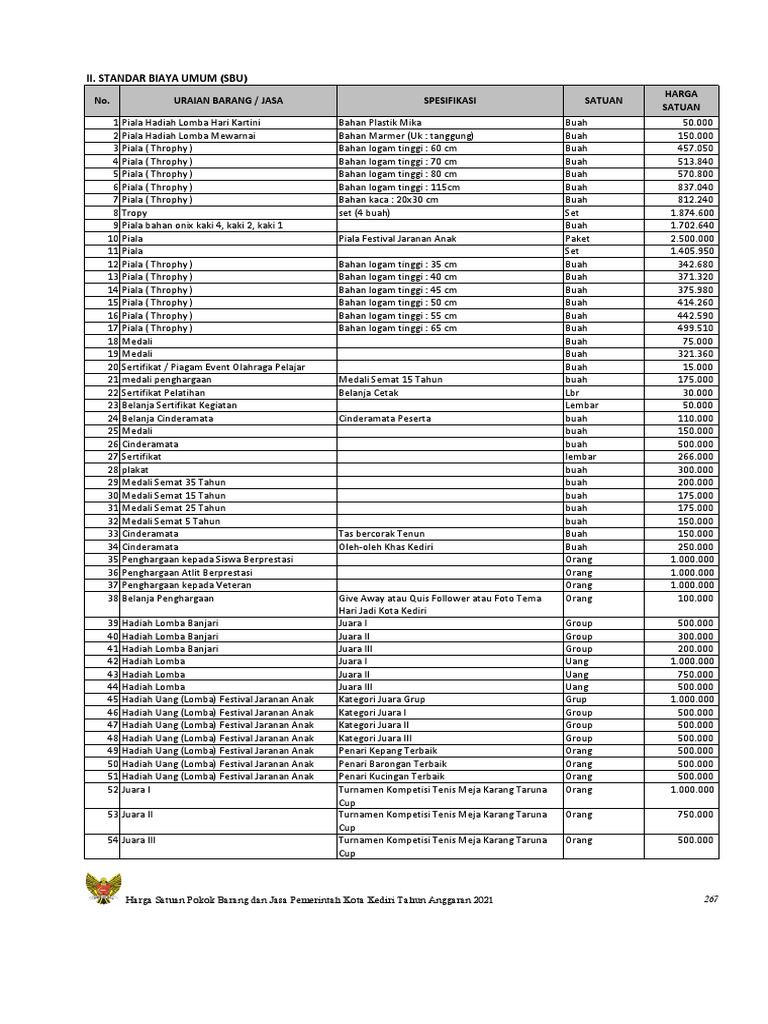 HSPBJ - 2021 - Sbu | PDF