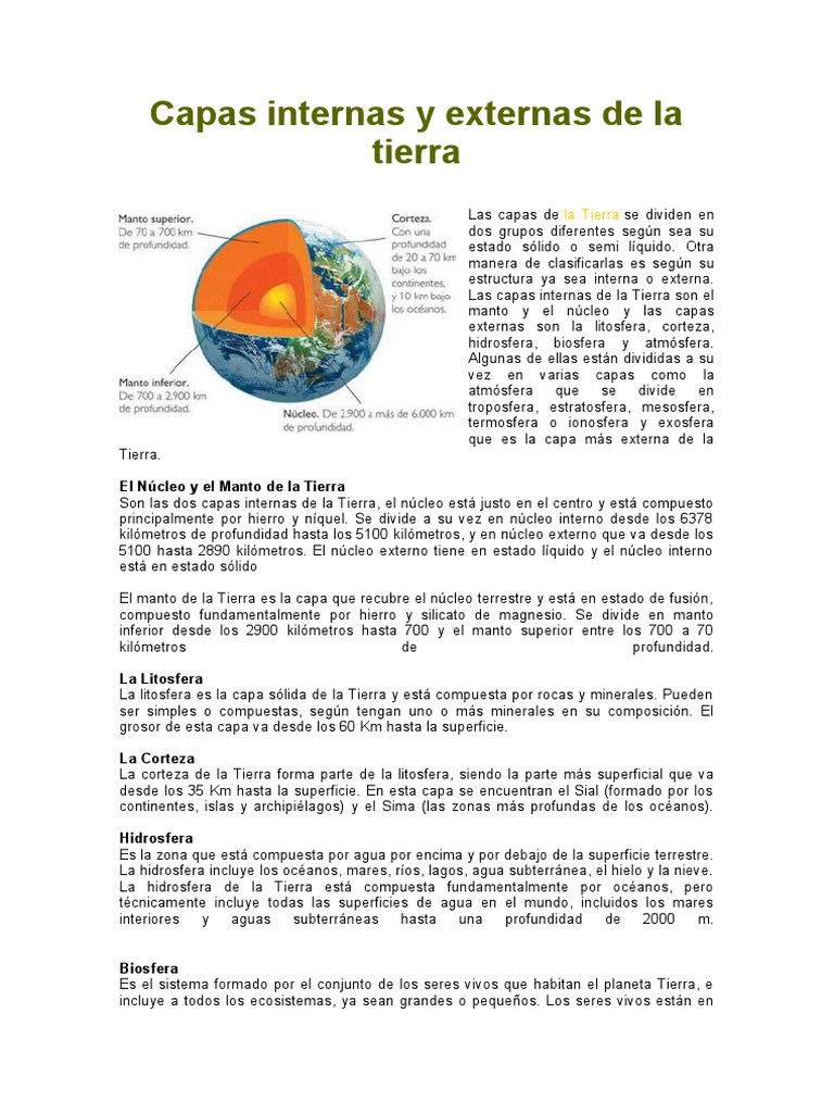 Capas Internas y Externas de La Tierra | PDF | Tierra | Atmósfera de tierra