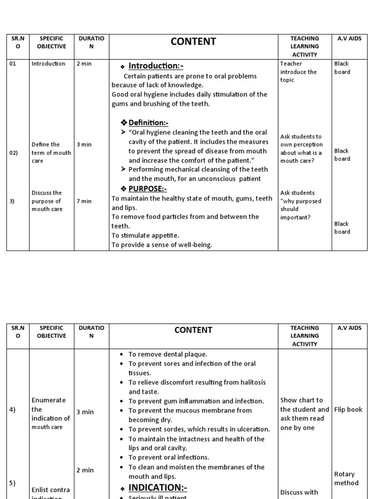 Mouth Lesson Plan | PDF | Oral Hygiene | Diseases And Disorders