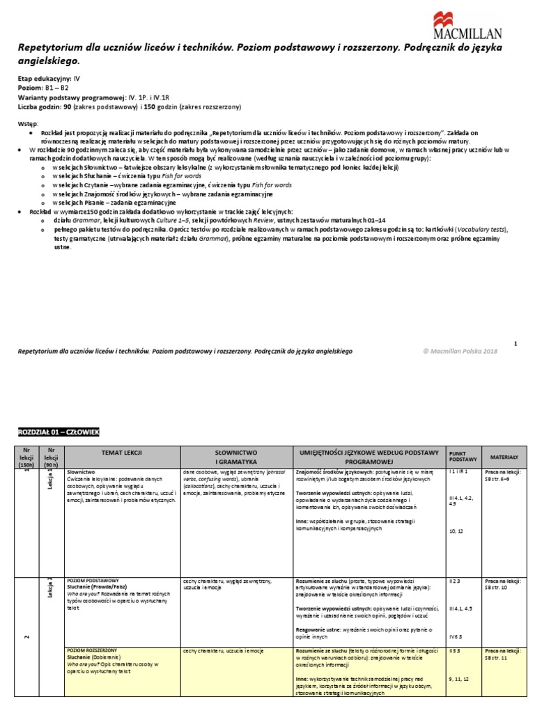 Repetyt Dla Uczniow Liceow I Technikow Poziom Podst I Rozsz Rozklad Materialu | PDF
