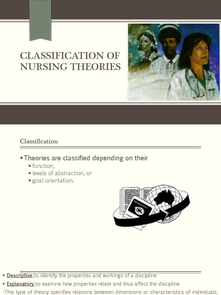 Classification - of - Nursing - Theories | PDF | Theory | Concept