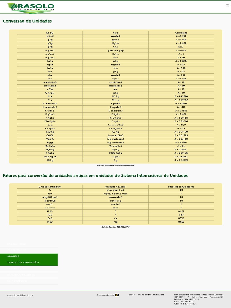 Conversão Unidades Arasolo | PDF