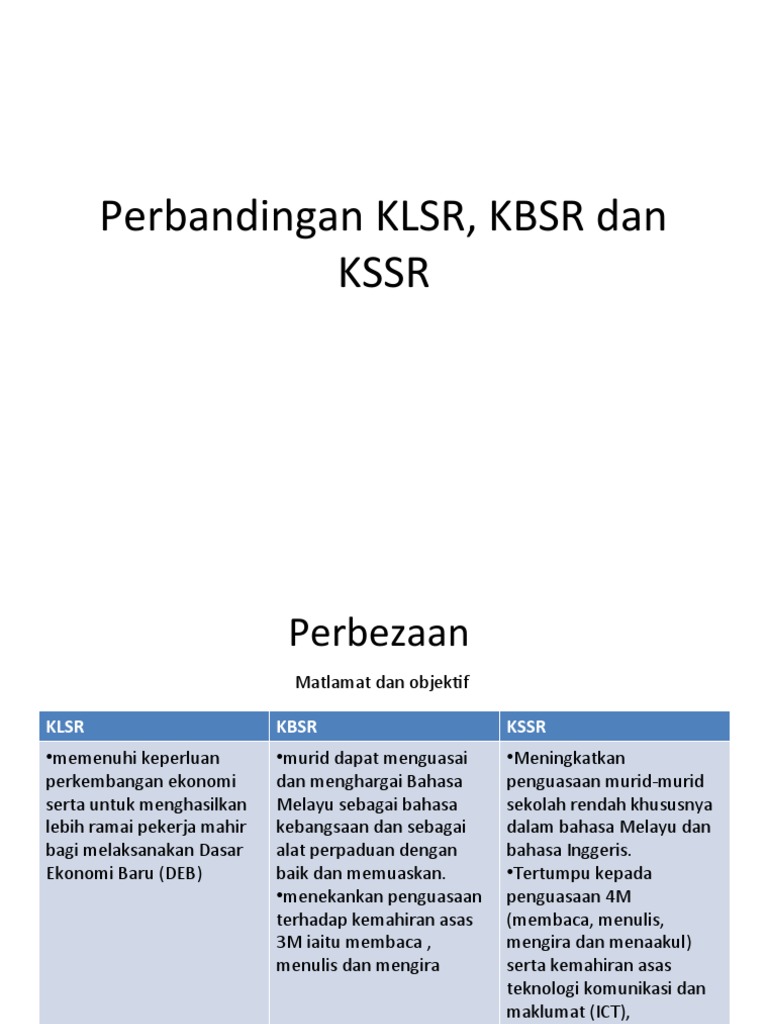 KLSR, KBSR, KSSR | PDF