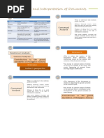 Essential Intrapartum Newborn Care Guide | PDF | Childbirth | Breastfeeding