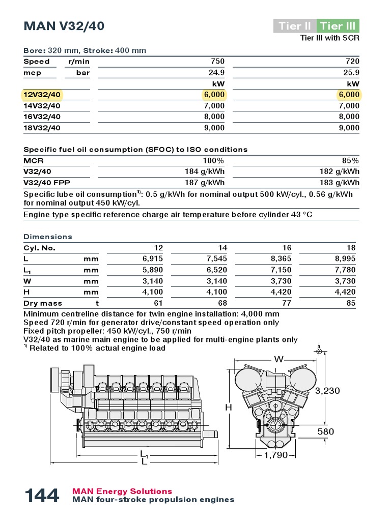 Man 12V32 40 | PDF | Engines | Rotating Machines