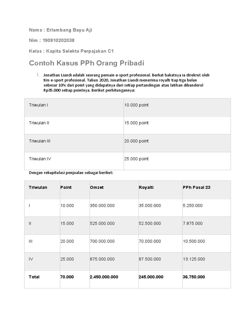 Contoh Kasus PPH Orang Pribadi | PDF