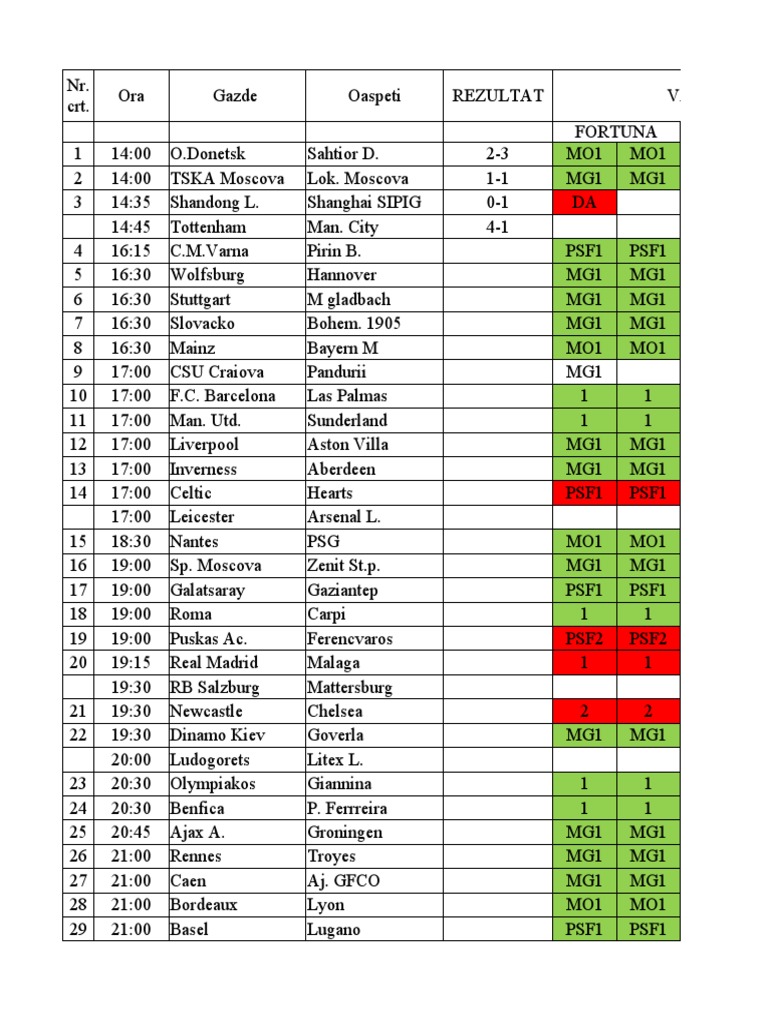 Bilete | PDF | Association Football Clubs | National Association Football Premier Leagues