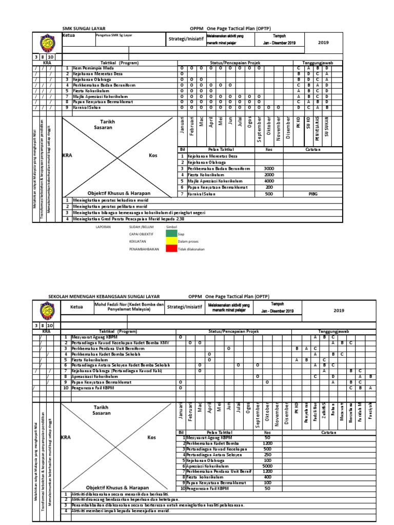Tool Kit 4 OPPM KadetBomba - Taktikal | PDF