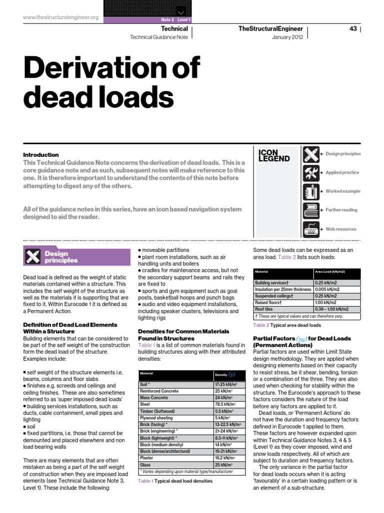 Dead Load Calculation Guide | PDF | Bending | Structural Load