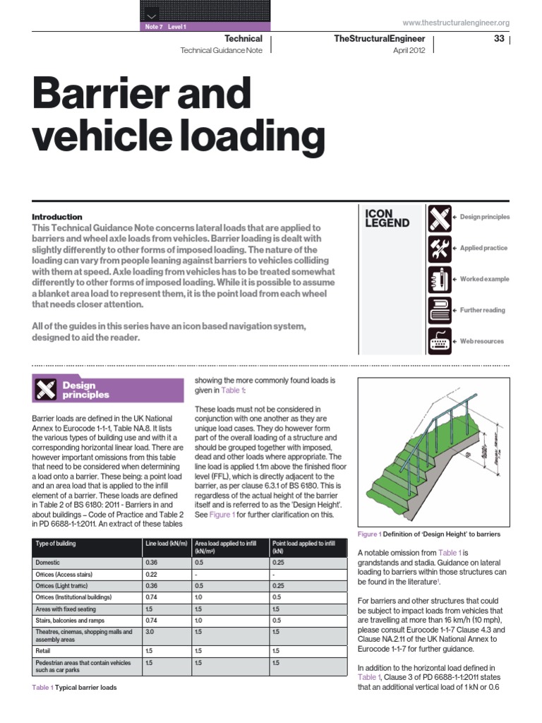 Barrier and Vehicle Loading: Icon Legend | PDF | Mechanics | Mechanical ...