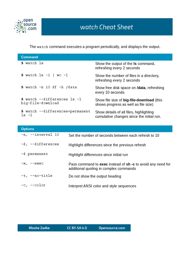 Watch Cheat Sheet: Command | PDF