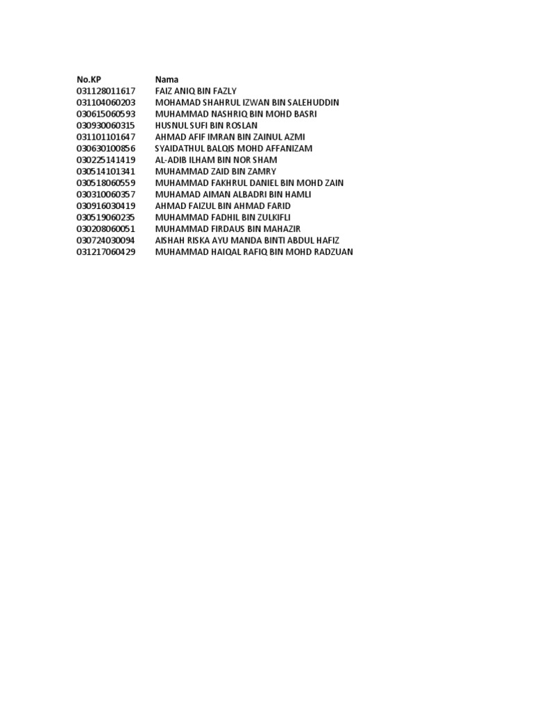 Community College Management System - CCMS | PDF | Malaysia