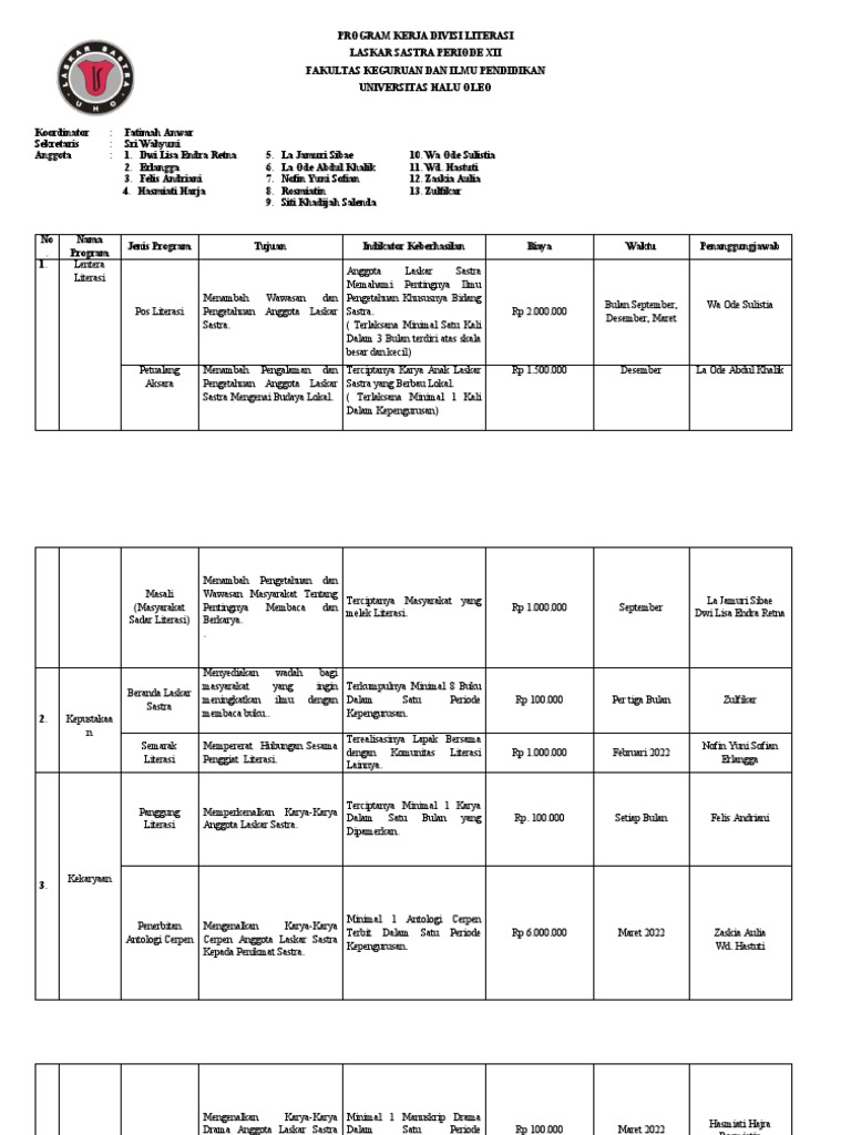 Program Kerja Divisi Literasi Periode Xii | PDF