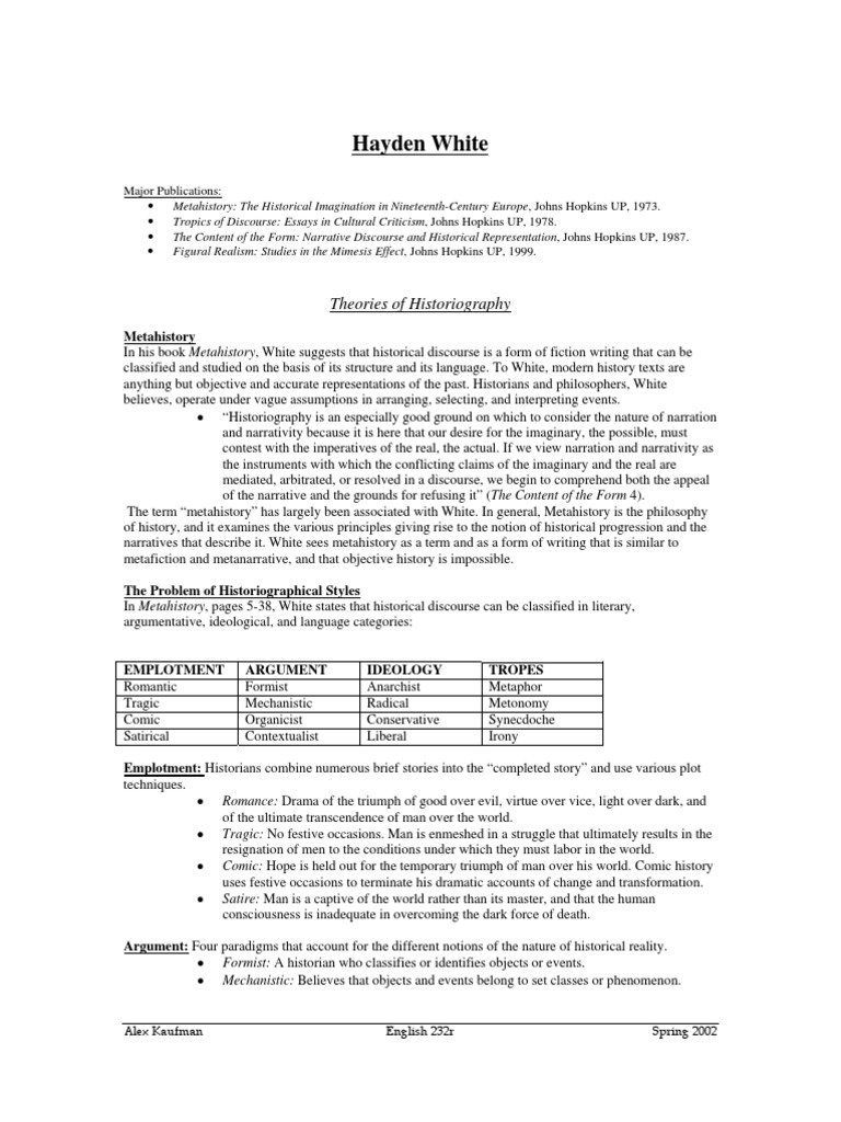 Hayden - White - Theories of Historiography | PDF