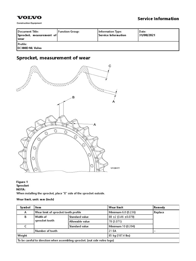 Measuring sprocket wear | PDF