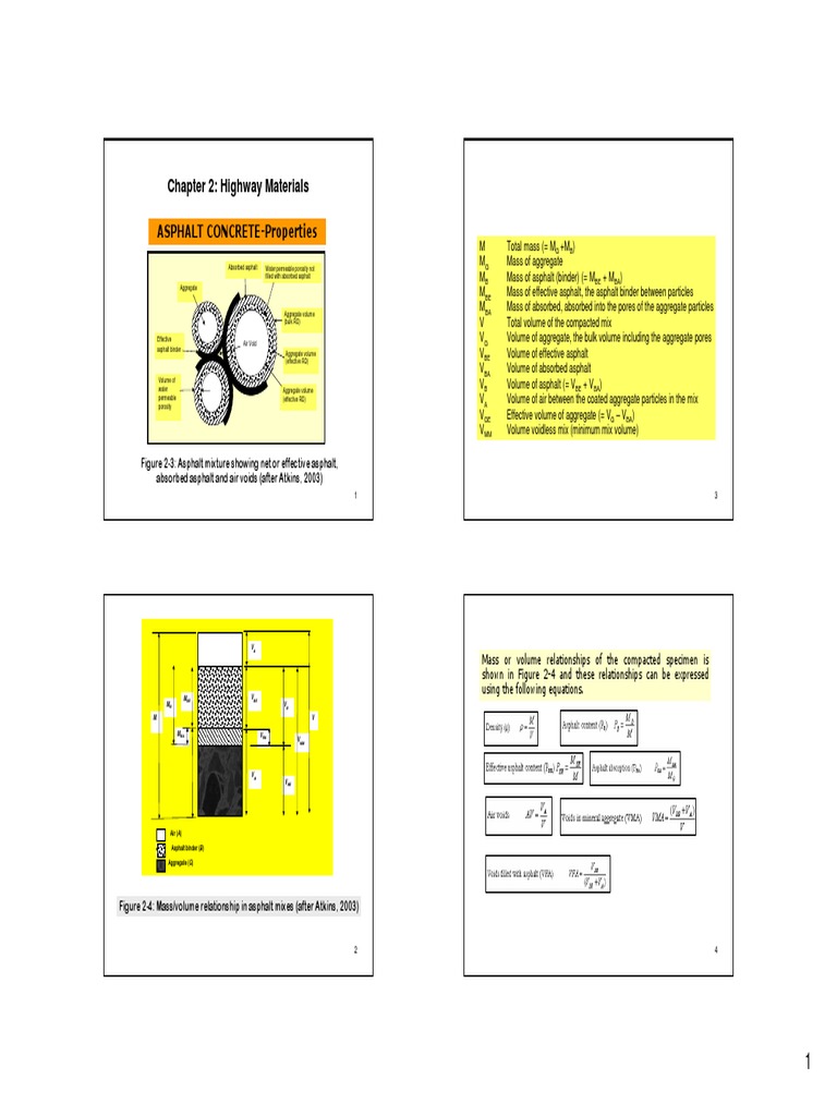 Calculation Of Asphalt Concrete Properties Pdf Porosity Civil