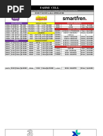 Template Pulsa | PDF