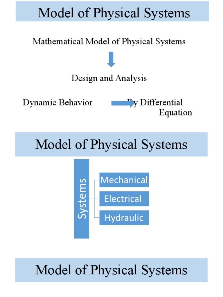 Mathematical Models of Physical Systems | PDF | System | Mathematical Model