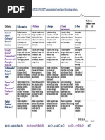 Printmaking Project Rubric | PDF | Printmaking | Drawing