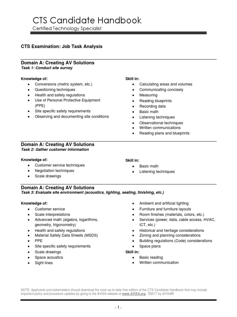 CTS Candidate Handbook: Certified Technology Specialist | Download Free ...