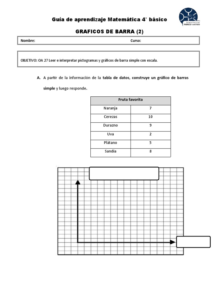 Guía de Aprendizaje Matemática 4 Grafico de Barra 2 | PDF