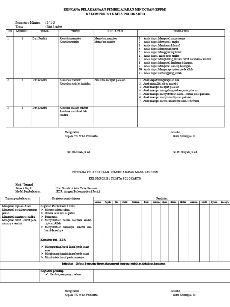 Contoh RPPM | PDF