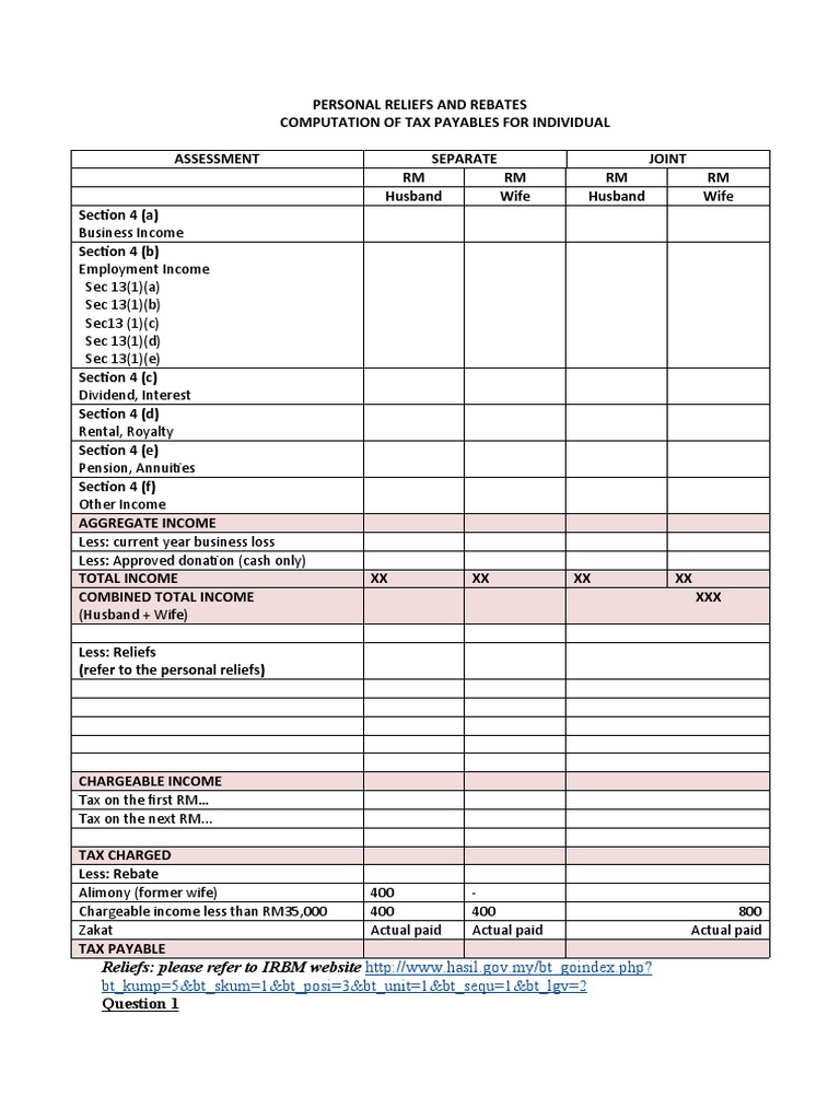 Personal Reliefs and Rebates | PDF | Expense | Taxes