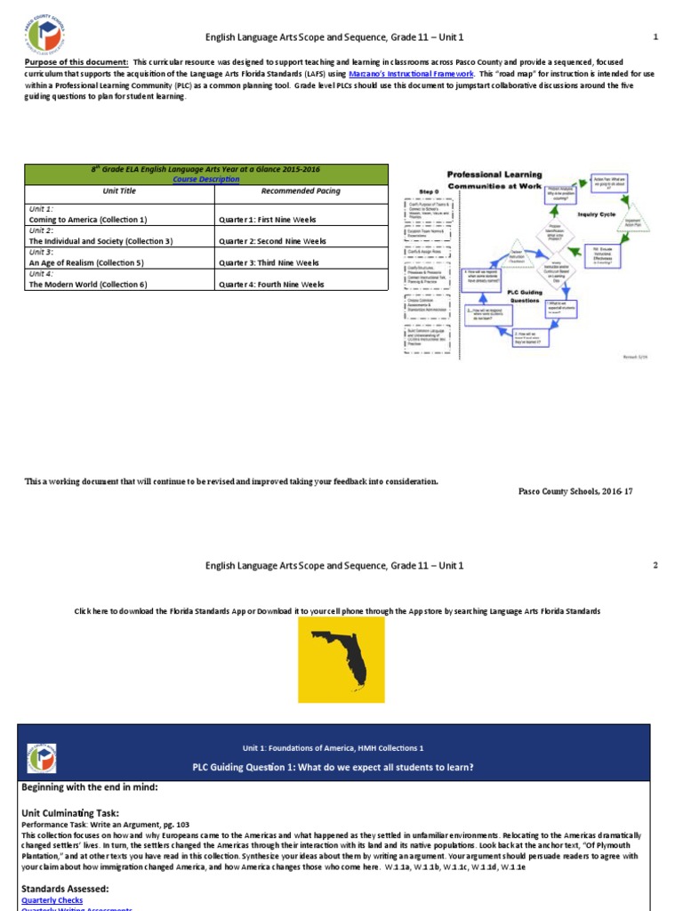 Grade 11 ELA Unit 1 Overview | PDF | Educational Assessment | The Tempest