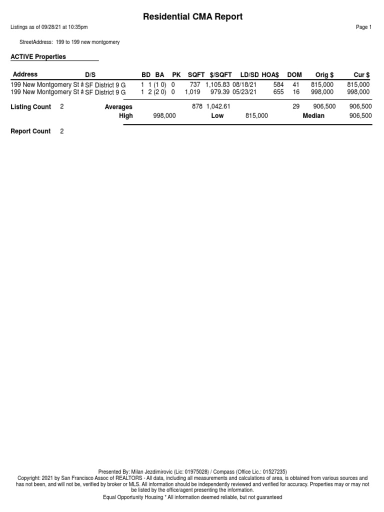 Residential CMA Report: ACTIVE Properties Address D/S BD Ba PK SQFT ...