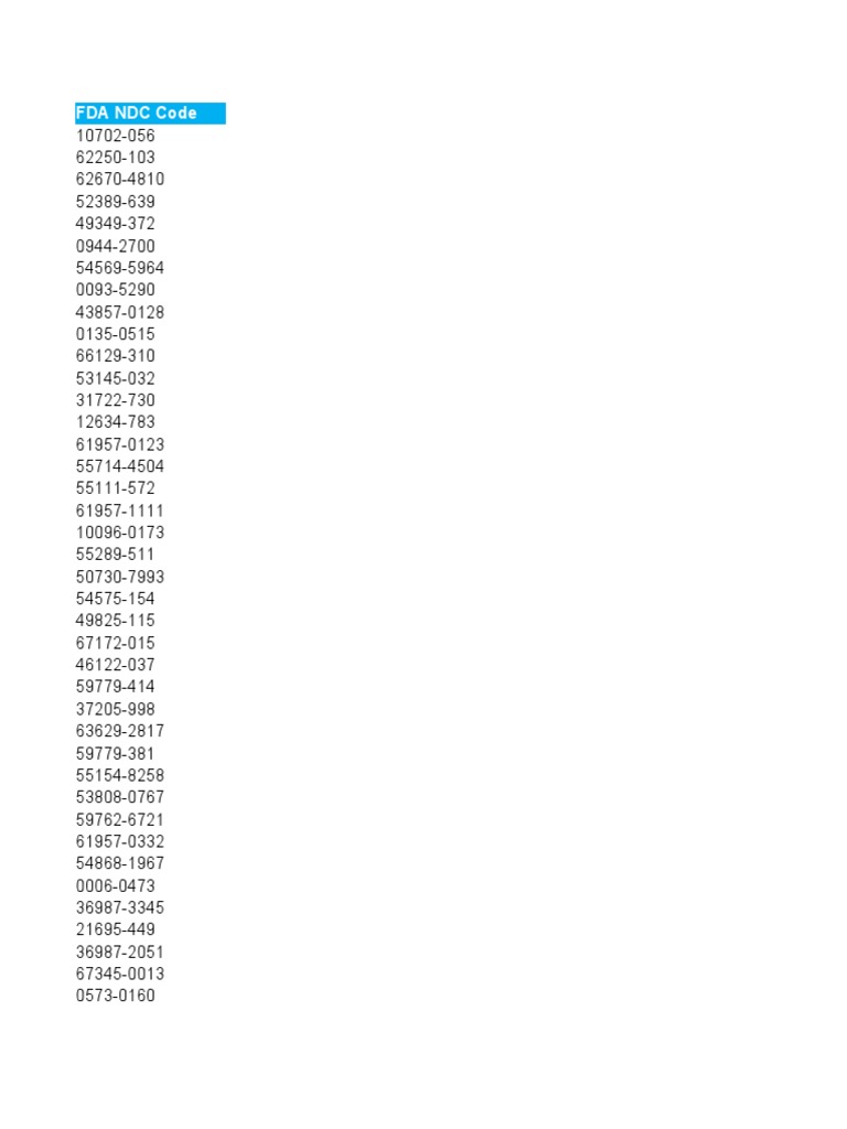 Mercury Drug Store - List of Medicine | PDF | Drugs | Pharmacology