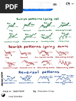 Joshtrade Candlestick Chart Pattern | PDF